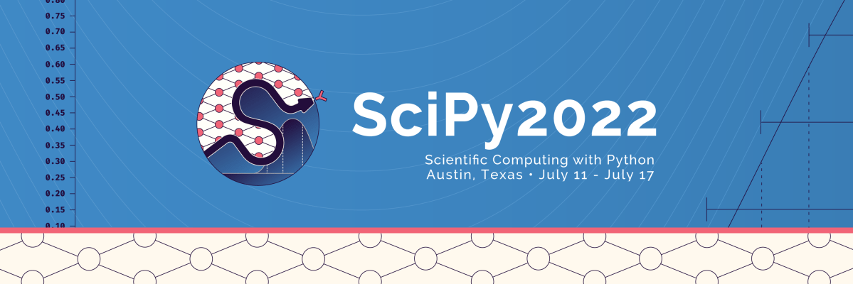 SciPy 2022. Kid In a Candy Store. – OpenSky
